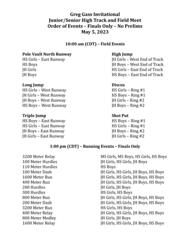 Track Info – Hay Springs Public School