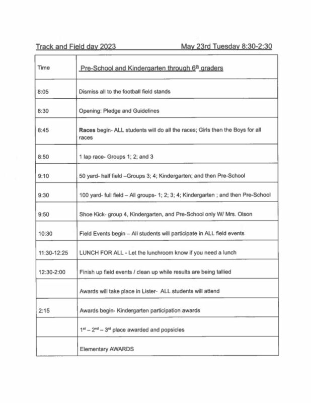 Elementary Track and Field Day Schedule – Hay Springs Public School